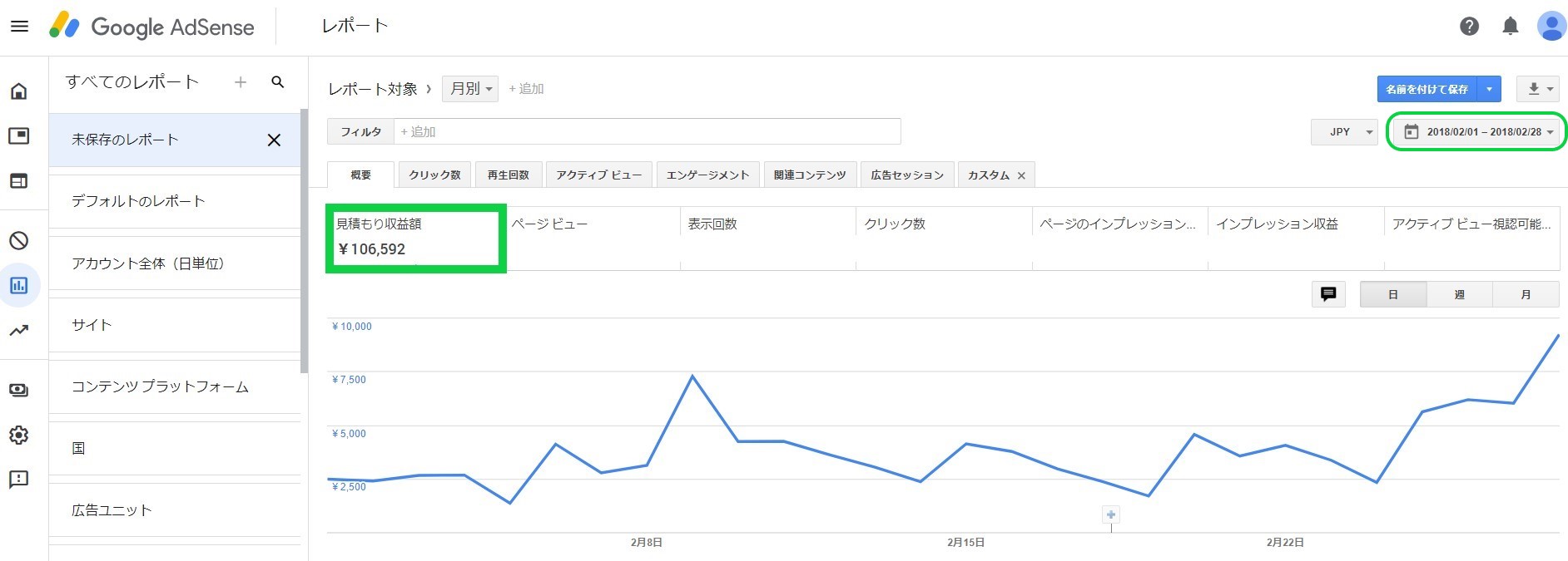 Kechanってこんな人 | 40代脱サラ×心と体のリセットブログ