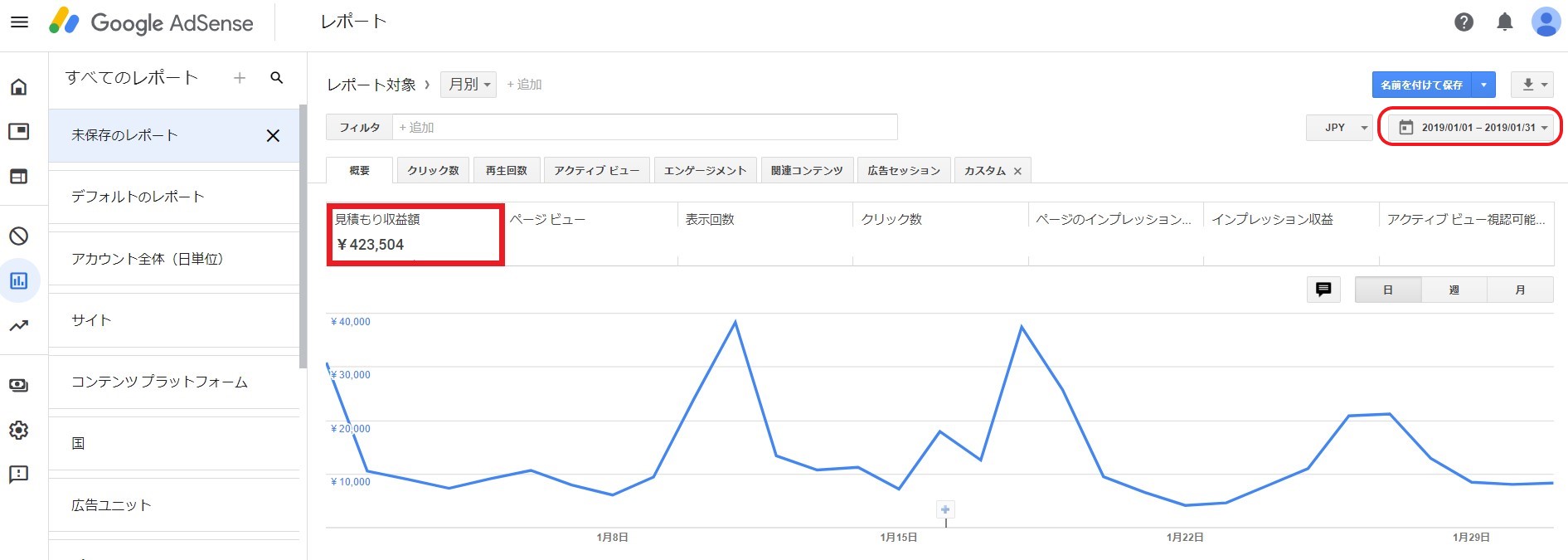 Kechanってこんな人 | 40代脱サラ×心と体のリセットブログ