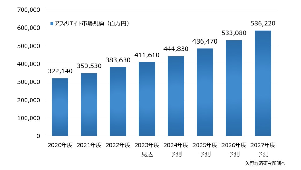 Kechanってこんな人 | 40代脱サラ×心と体のリセットブログ